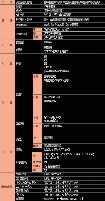 pro_bg | 江藤建築デザイン事務所 福岡・久留米市の新築注文住宅